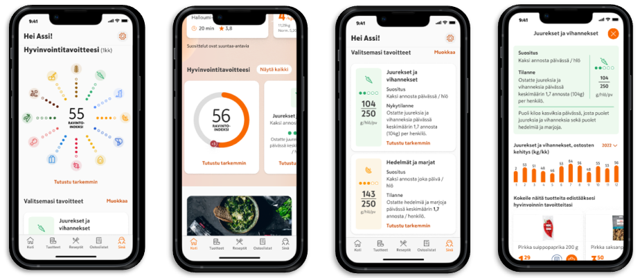 Finland’s most popular app will show how well your purchases meet ...
