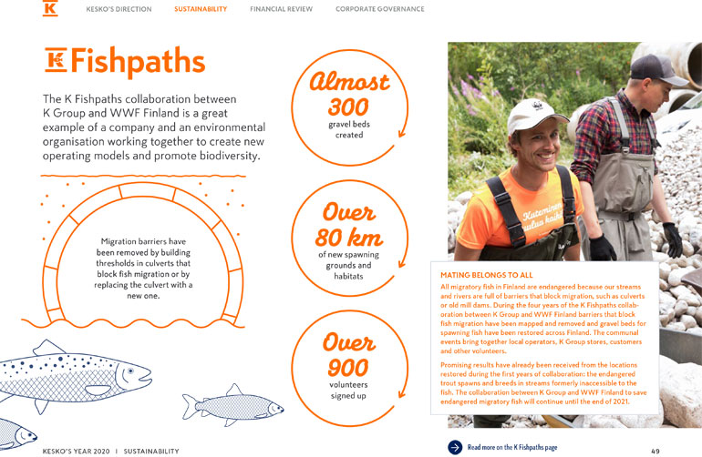 Best sustainability reports: Kesko wins the category for Biodiversity ...