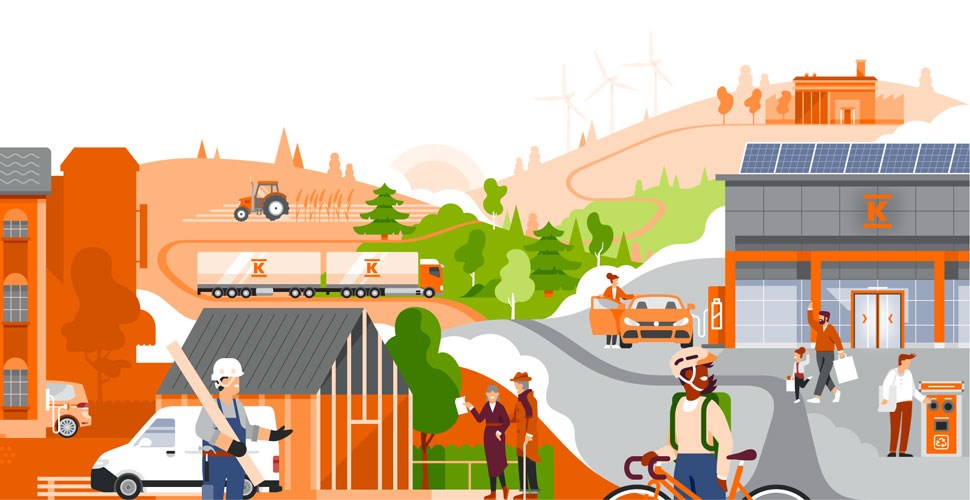 Kesko’s Annual Report more extensive than ever – sections now also ...